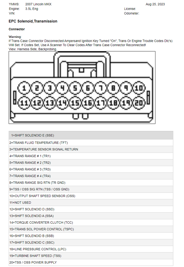 2007 Lincoln MKX PCM that may not being supplying or reading the ...